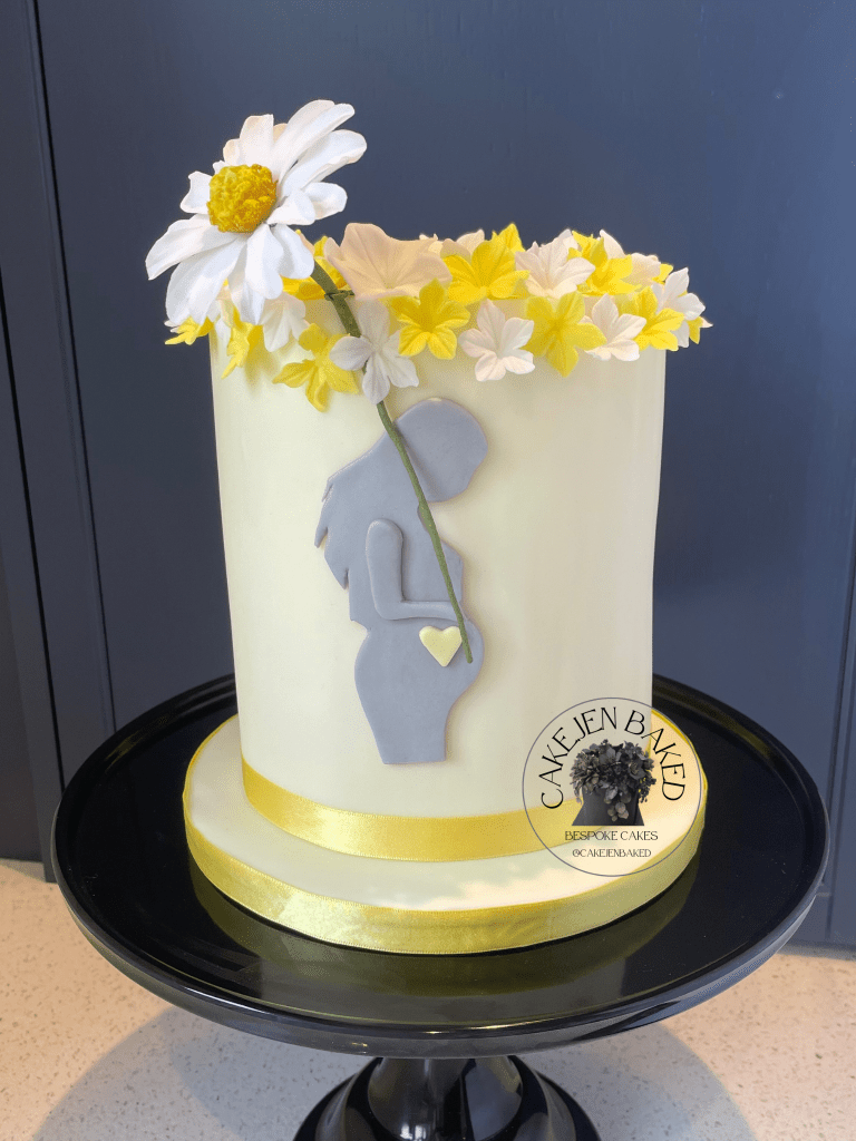 Cake, Jen Baked – Bespoke Birthday & Celebration Cakes in Cambridge and ...
